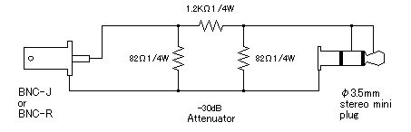 PCTimecode_en_manual